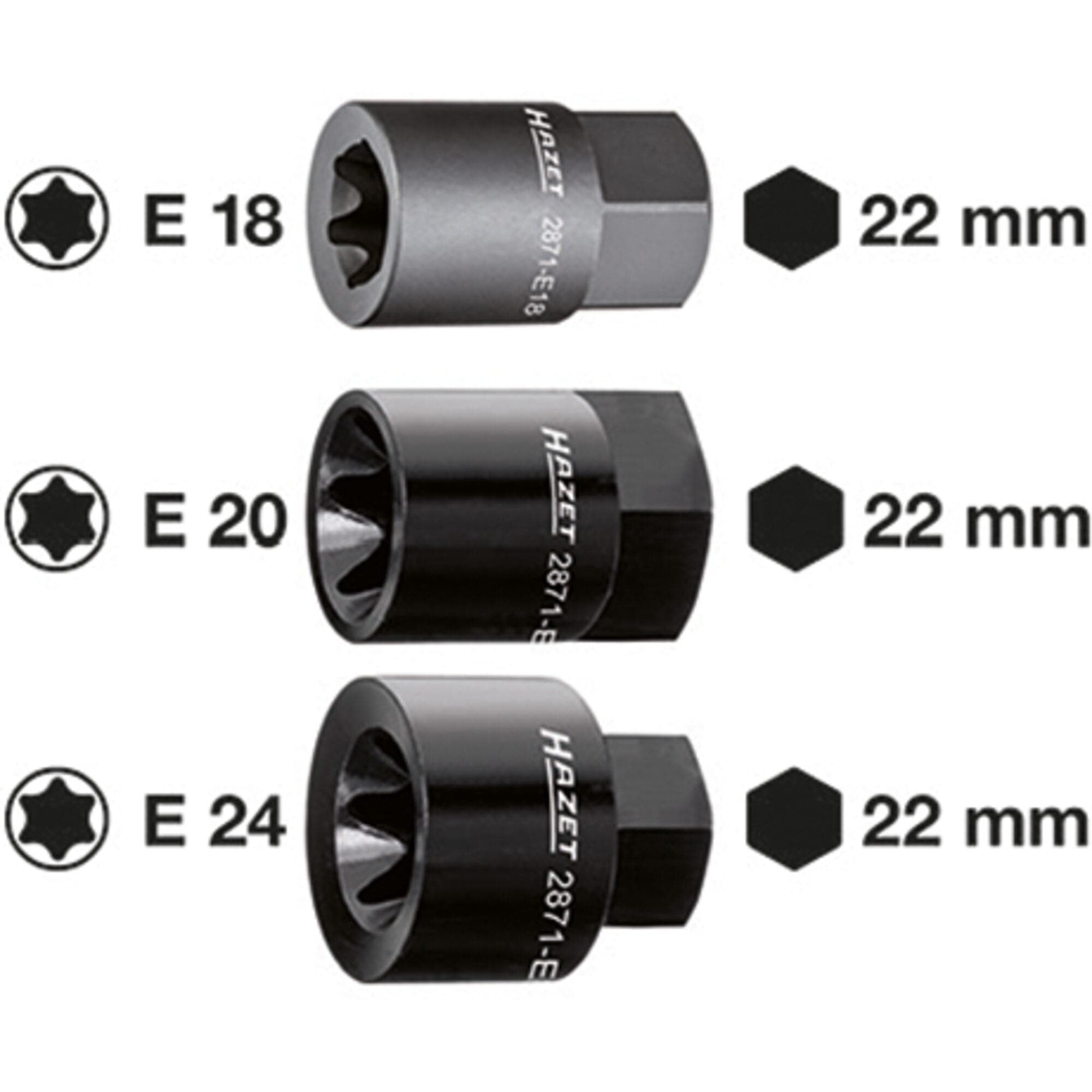 Aussen Torx Grossen